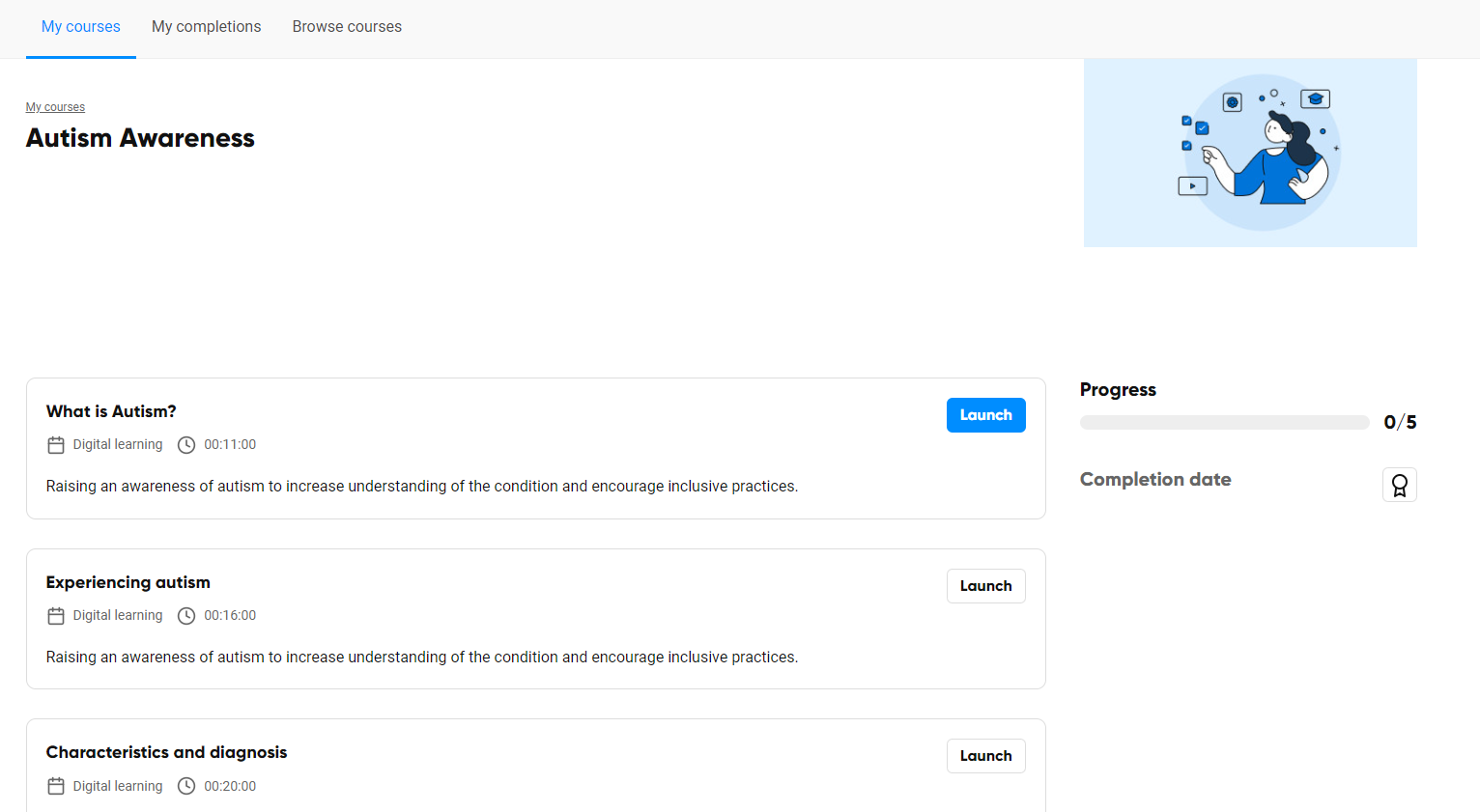 How to Navigate Form LMS as a Learner – Form LMS Guide